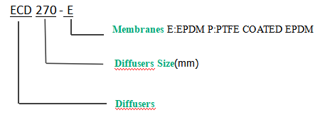 Aeration Disc Type Fine Bubble Diffuser Wastewater Treatment