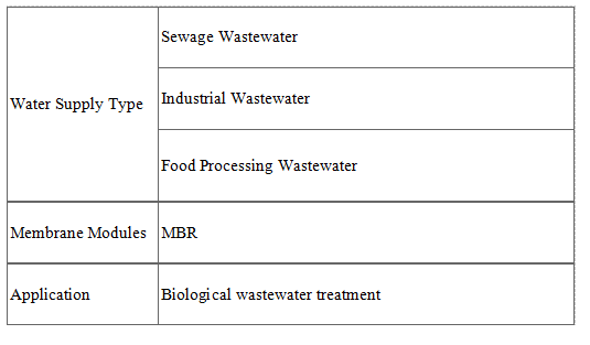 DEM140-100s Flat MBR Membrane Bioreactor Replaces TORAY Toray TMR140 Series